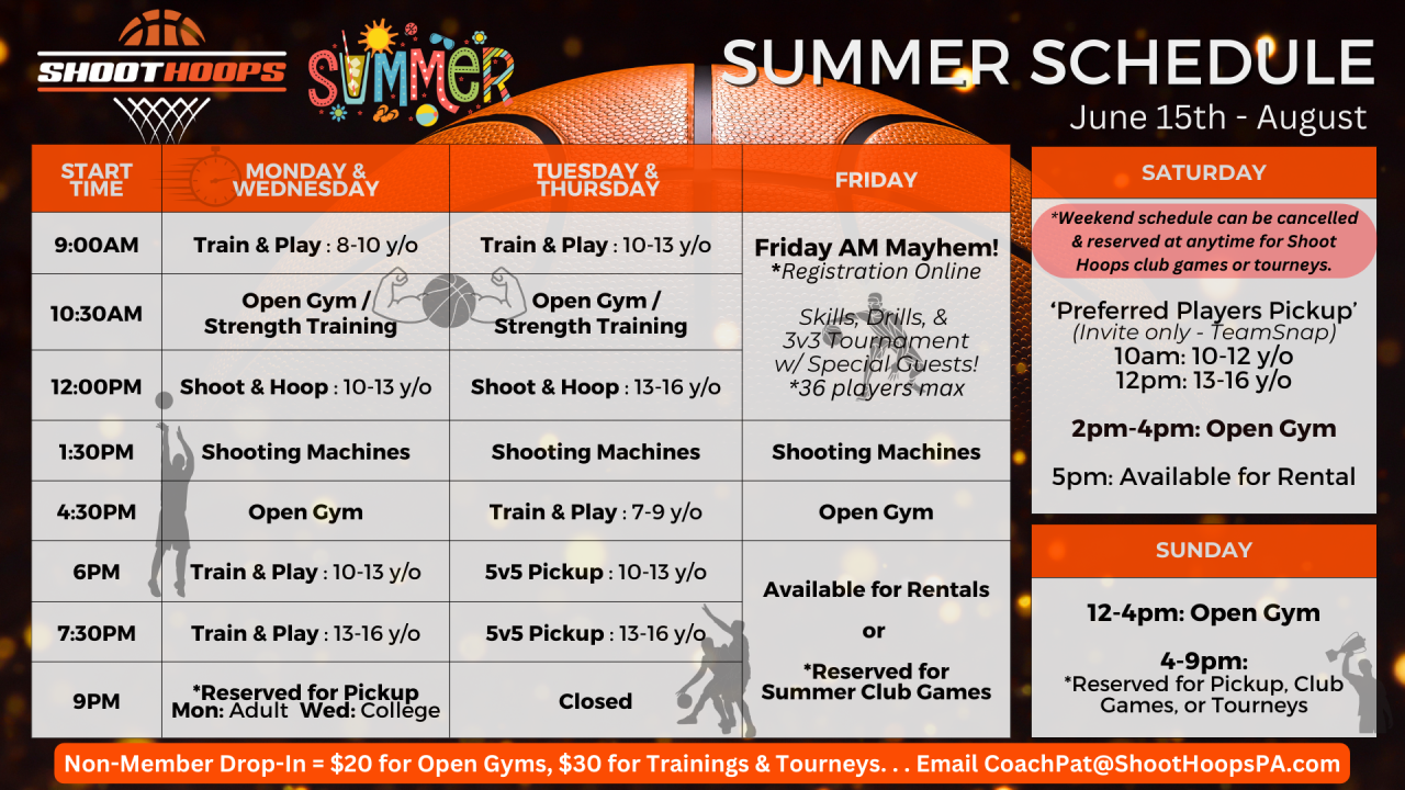 Basketball Training, Leagues, & Clinics | Shoot Hoops PA