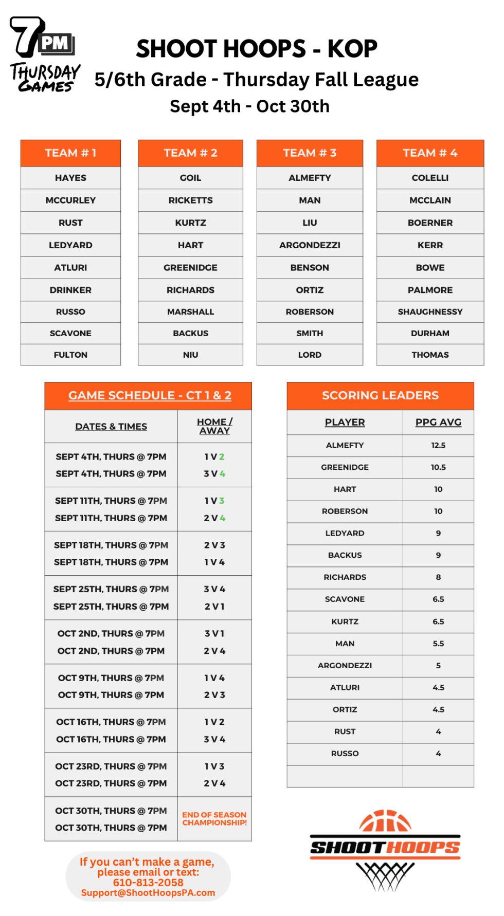 KOP Leagues2 - Shoot Hoops PA